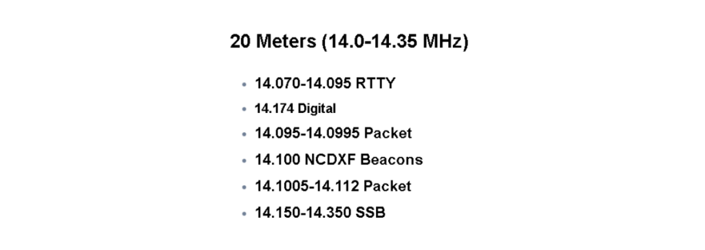 Voluntary Band Plan Chart Ham Radio - Ham Shack Reviews