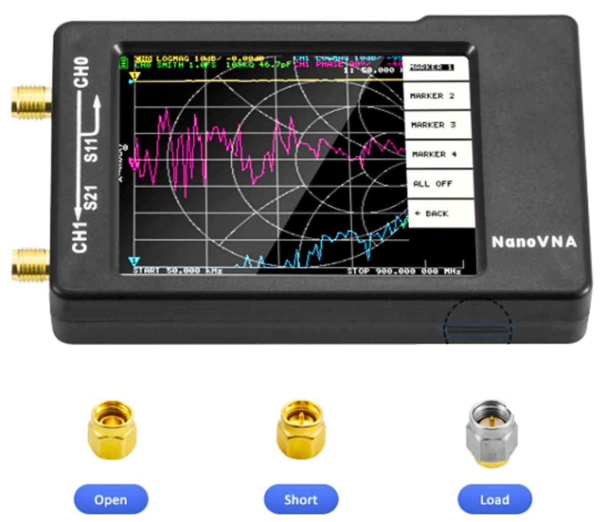 Using VNA for Antenna Tuning - Ham Shack Reviews