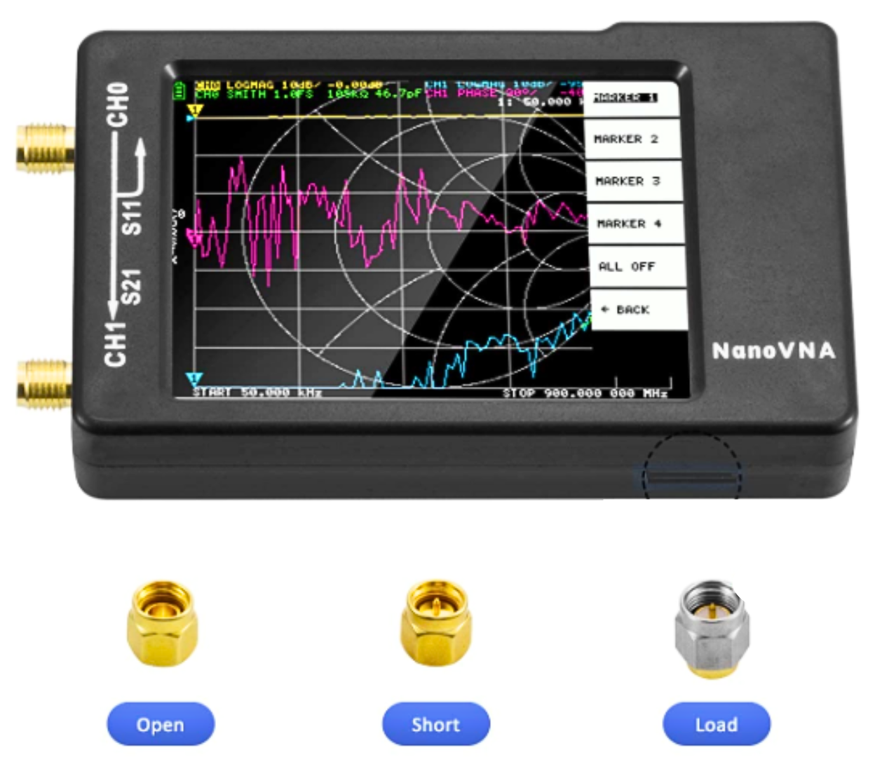 Using VNA for Antenna Tuning - Ham Shack Reviews