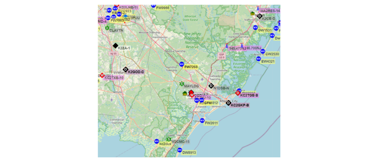 Getting Started with APRS: A Beginners Guide to APRS - Ham Shack Reviews