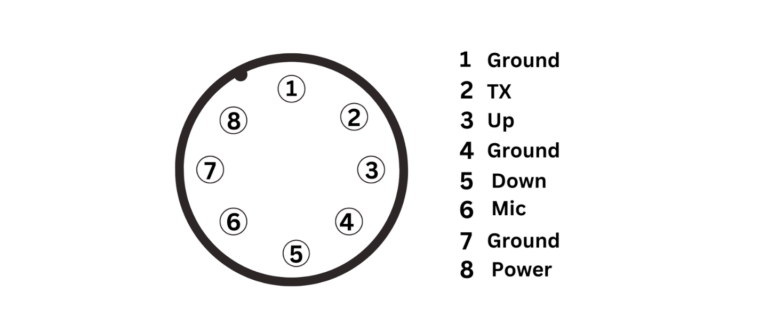 Wiring Ham Radio Microphone: Step By Step Guide - Ham Shack Reviews