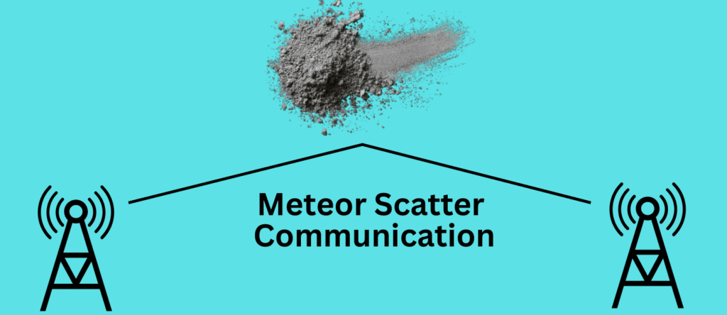 Meteor Scatter Communication: Setup and Tips